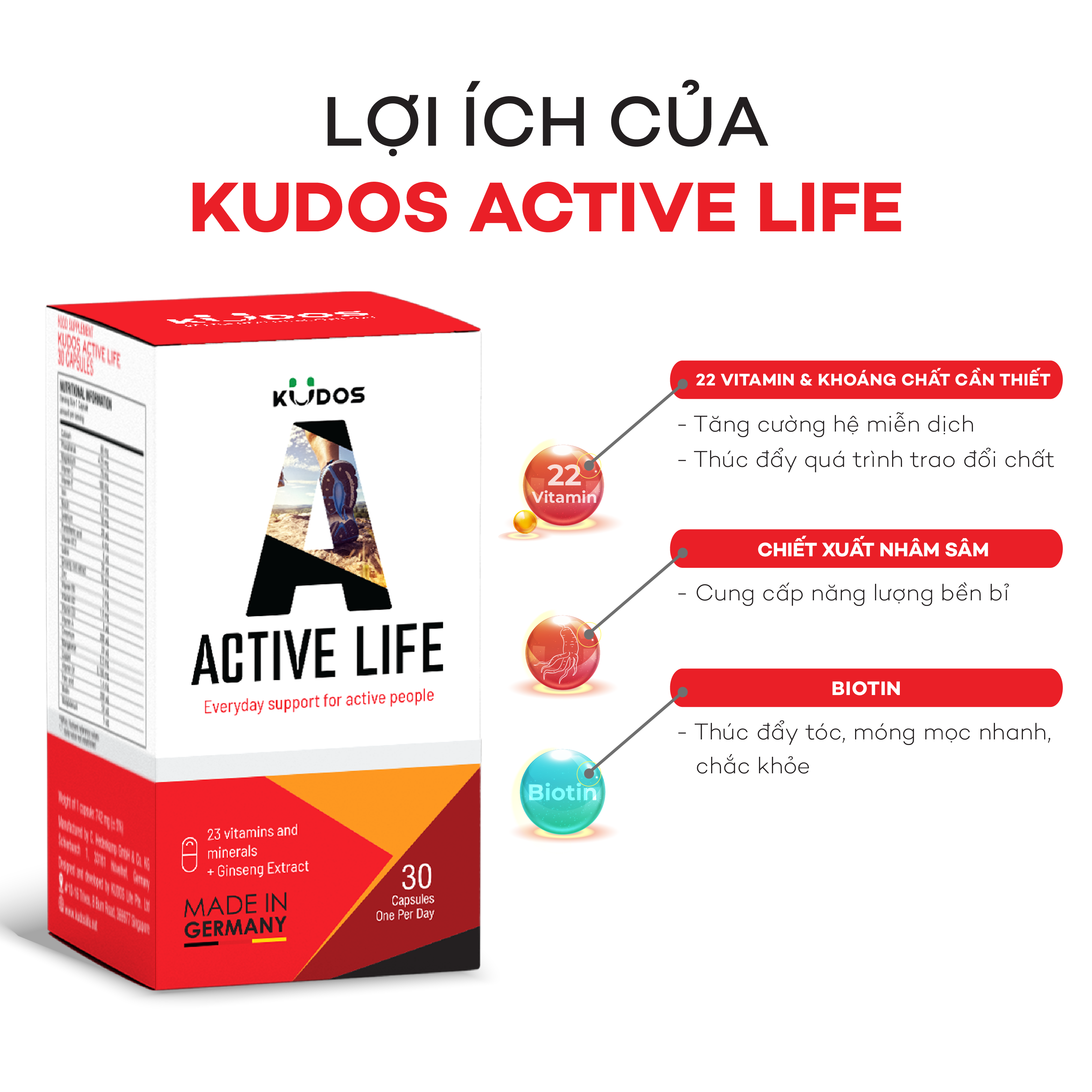 Viên uống bổ sung Active Life Hedenkamp Kudos (Hộp 30 viên)